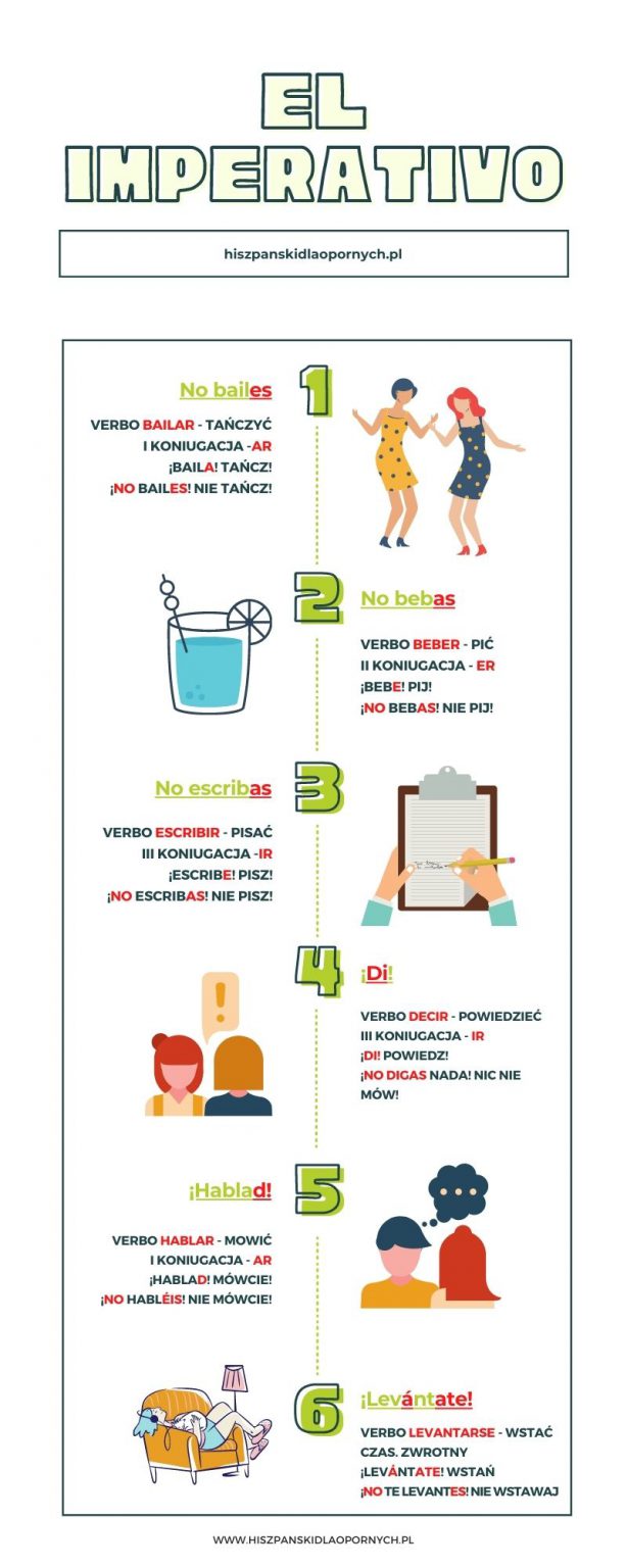Lekcja 22: ¡Hazlo! O no lo hagas... Tryb rozkazujący » Hiszpański dla ...